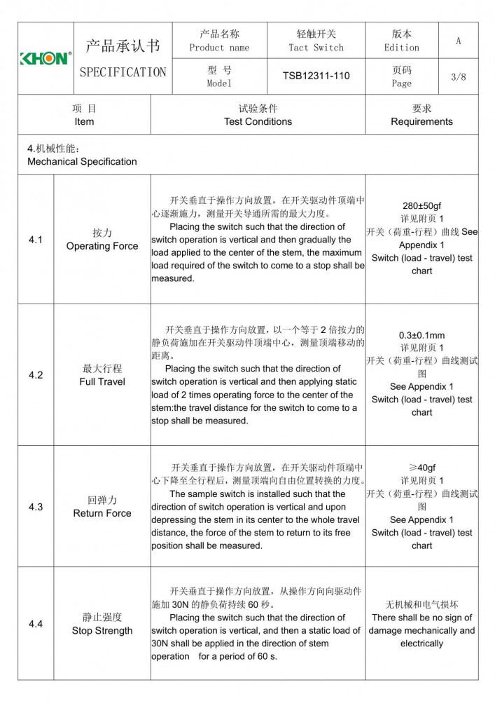 TSB12311-110D532DH-R0250 specification page 4