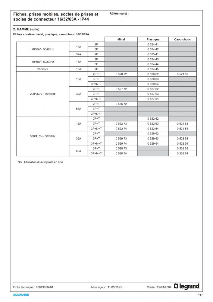 Legrand catalogue page 7