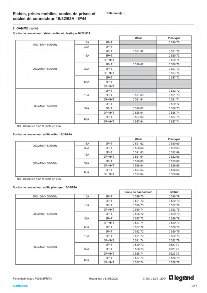 Legrand catalogue page 9