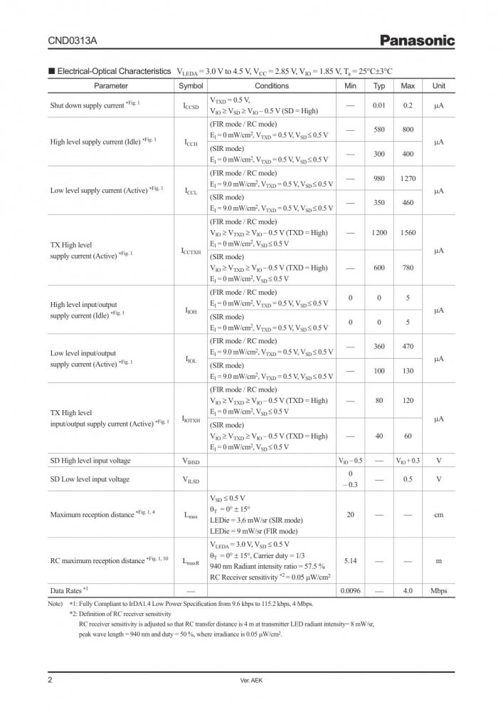 CND0313A technical document page 2