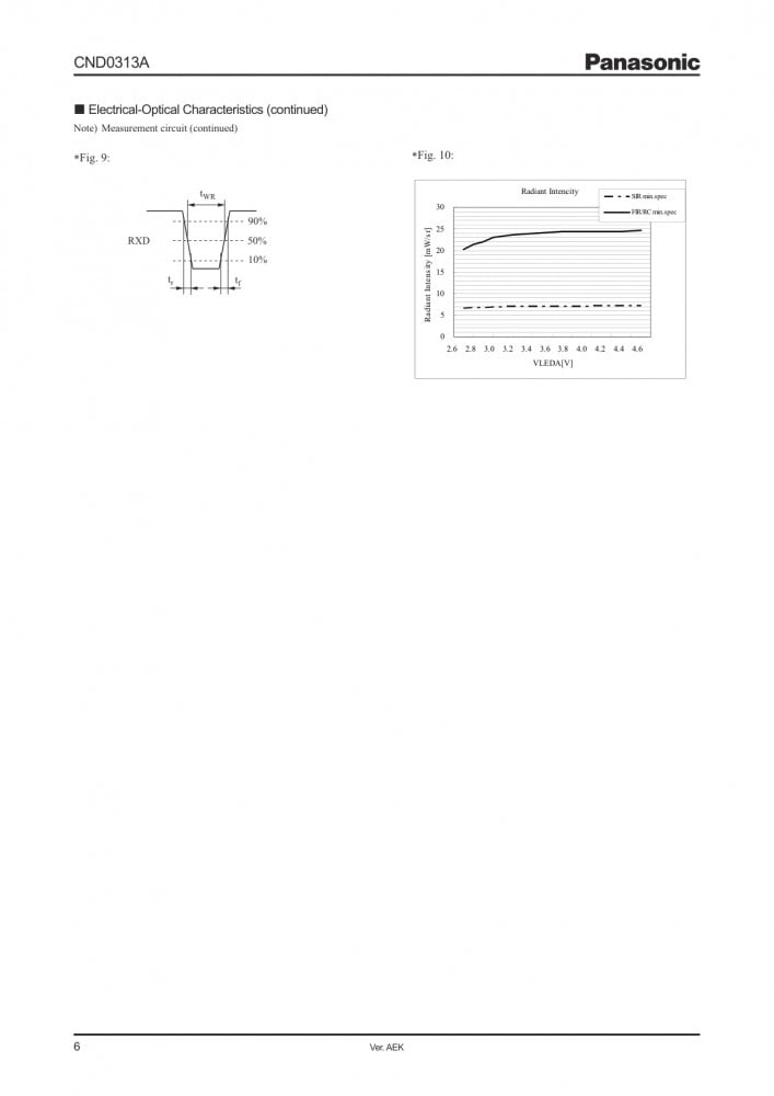 CND0313A technical document page 6