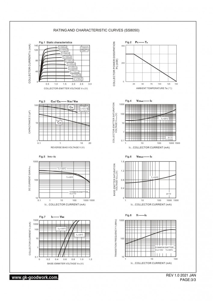 SS8050-Y1 technical document page 3