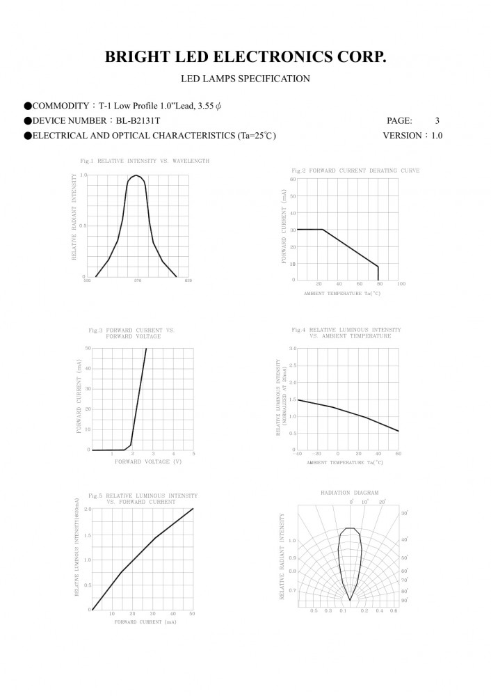 BL-B2131T datasheet page 2