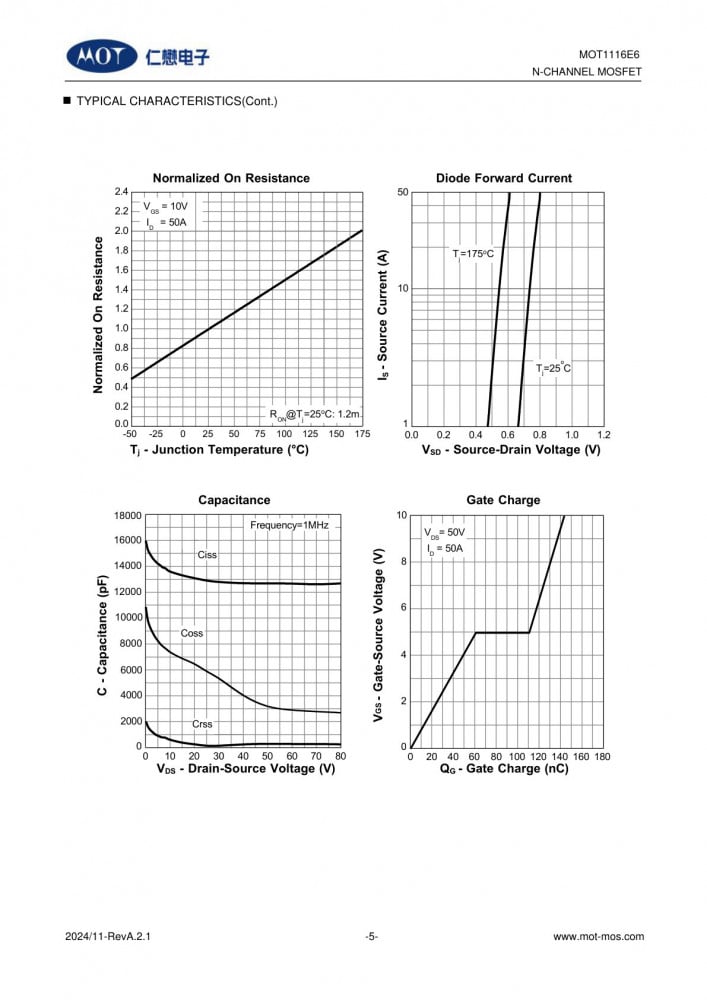 MOT1116E6 datasheet page 5