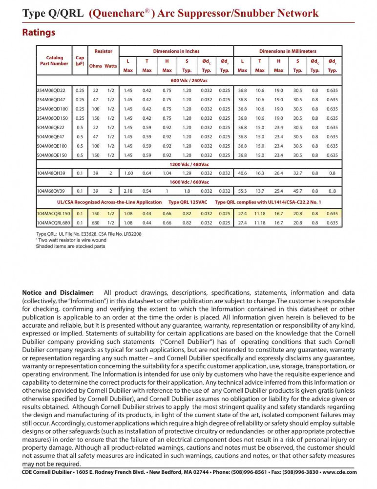Cornell Dubilier Quencharc Type Q and QRL datasheet page 2