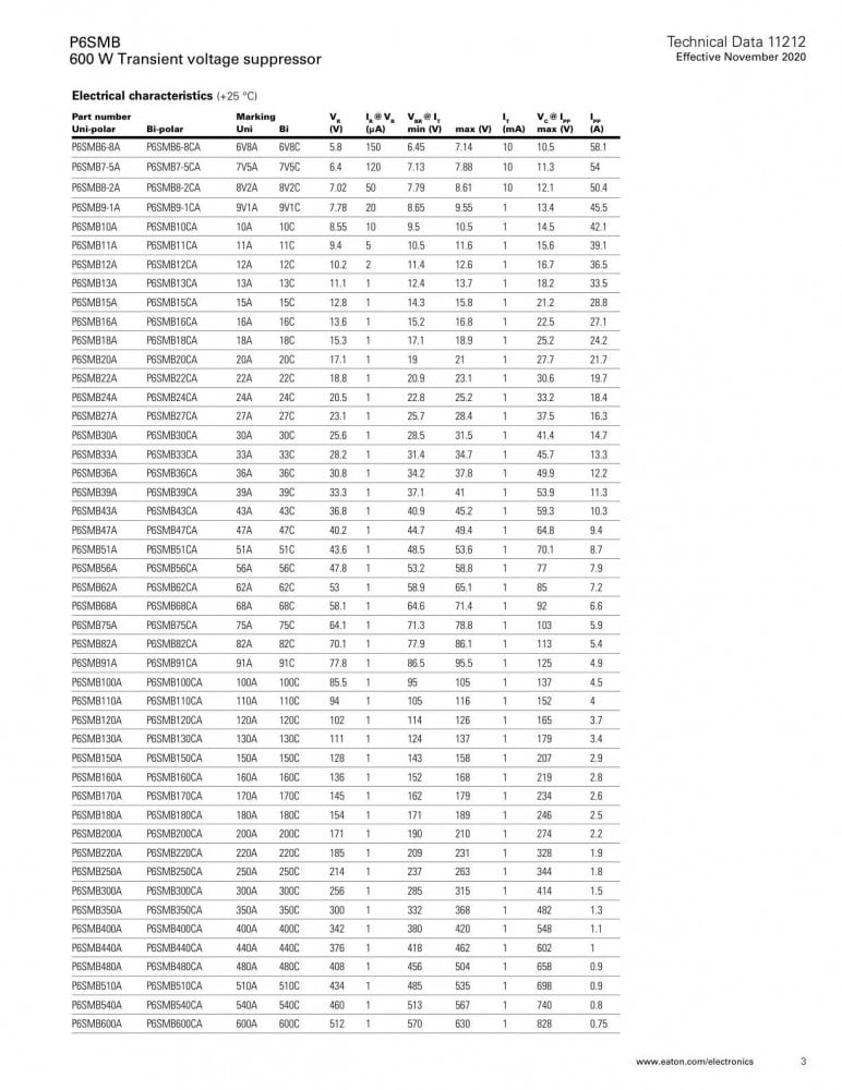 EATON P6SMB datasheet page 3