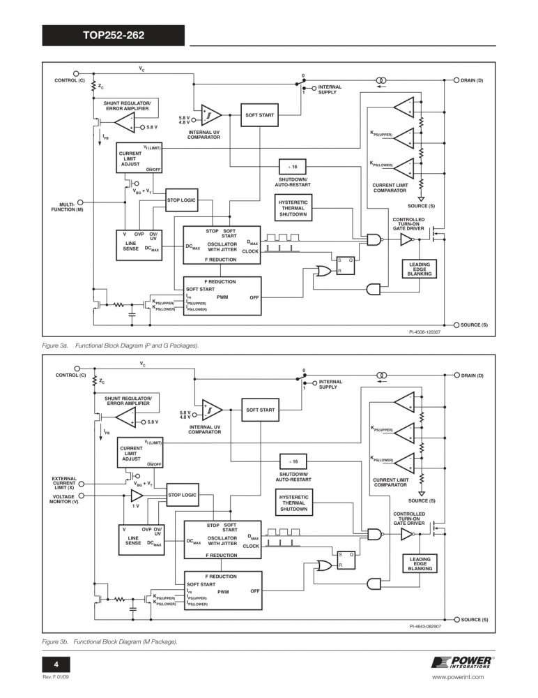TOP253PG technical document page 2