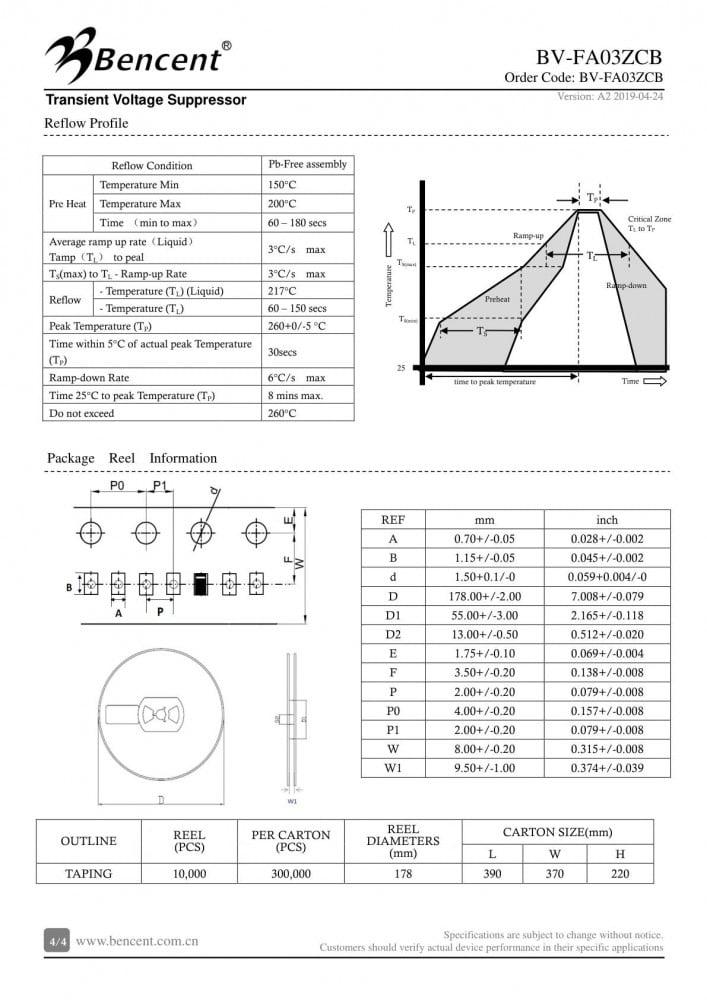 BV-FA03ZCB datasheet page 4