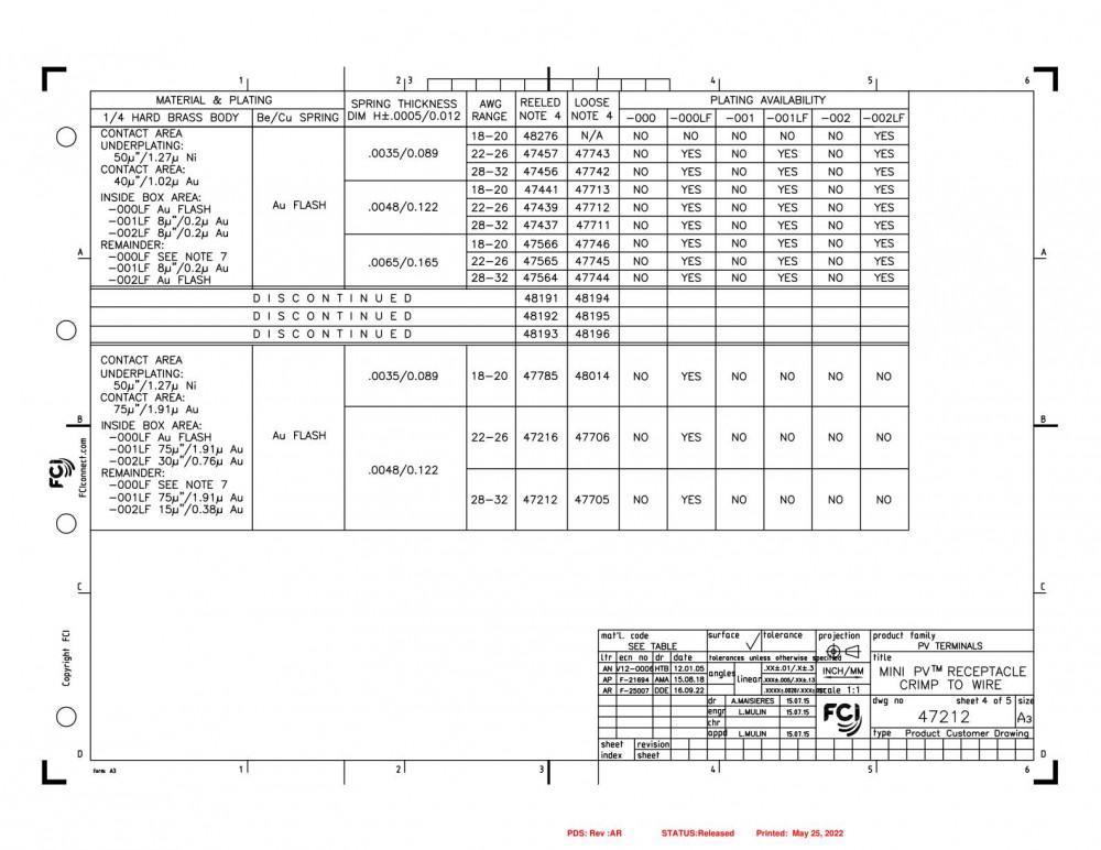 Amphenol 48251-000LF document page 4