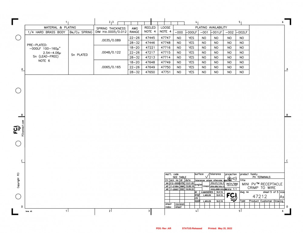Amphenol 48251-000LF document page 5