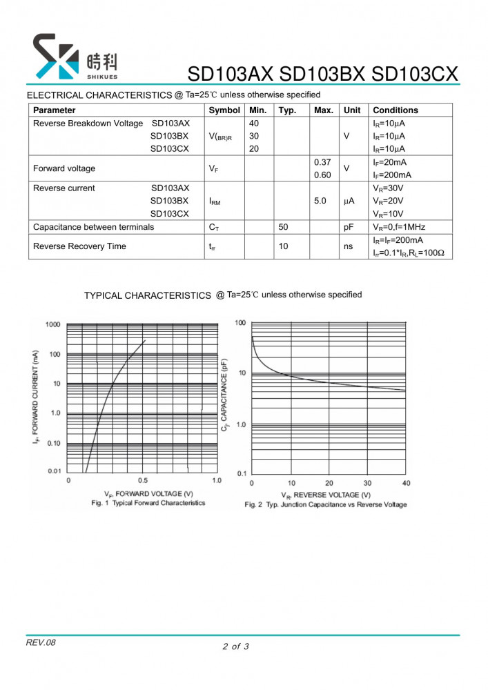 SD103AX datasheet page 2