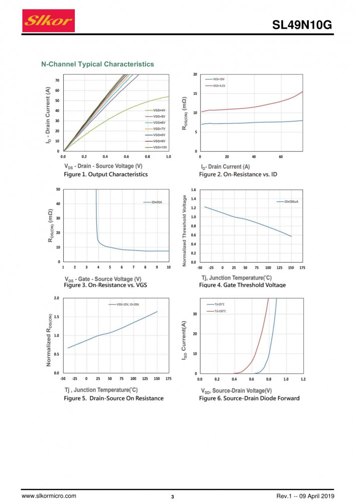 SL49N10G datasheet page 3