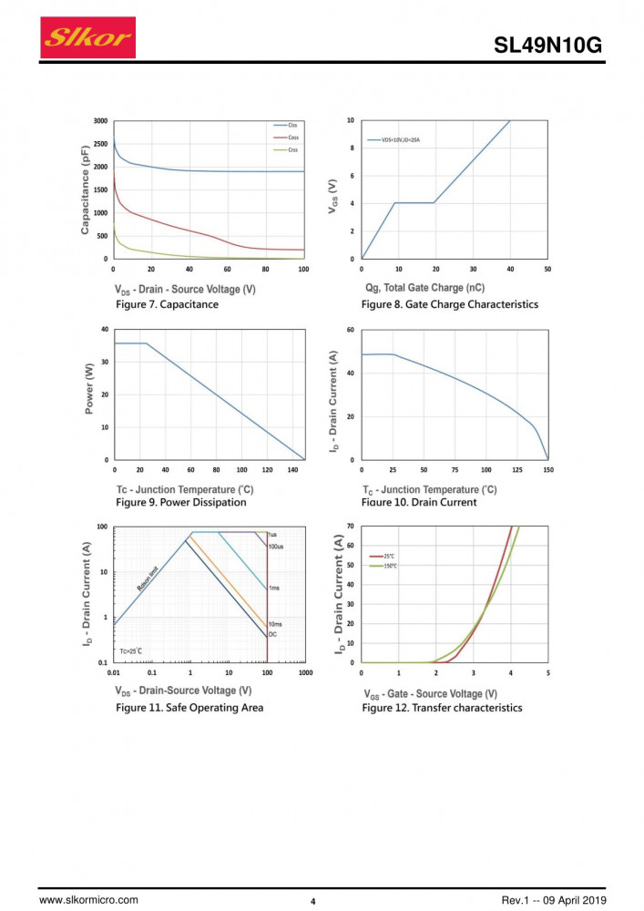 SL49N10G datasheet page 4
