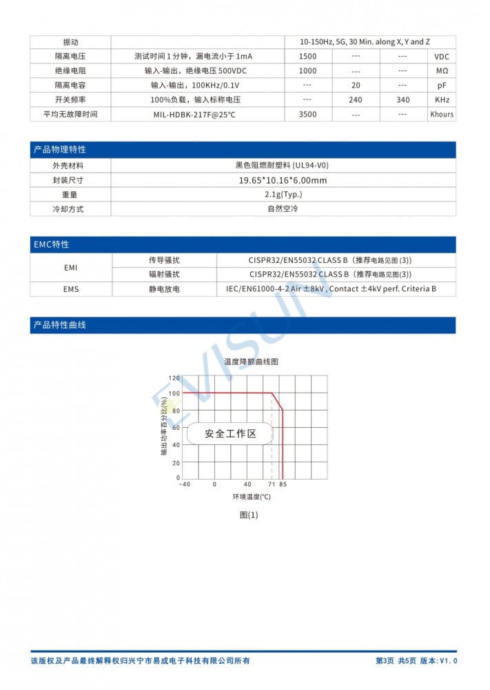 EVISUN IB0303LS-1WR3 datasheet page 3
