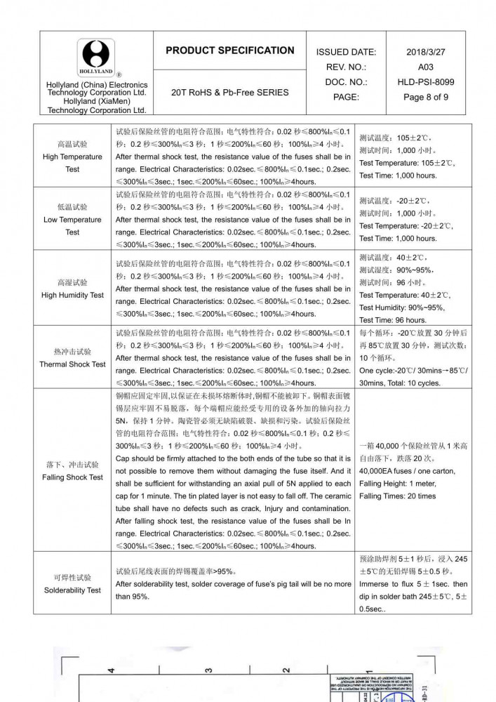 HOLLY 20T series datasheet page 8