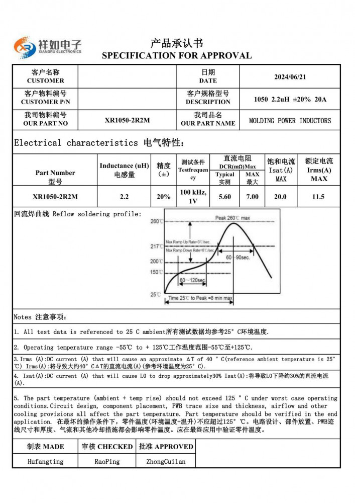 XR1050-2R2M product specification page 3
