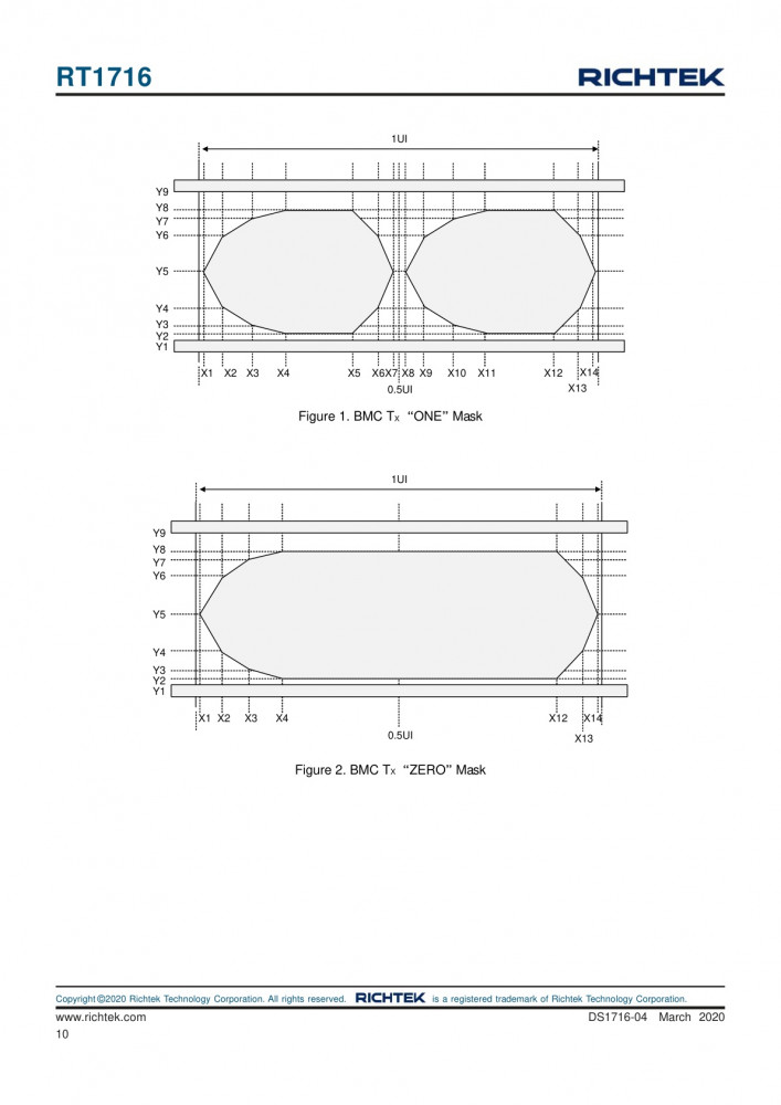 RT1716WSC datasheet page 10