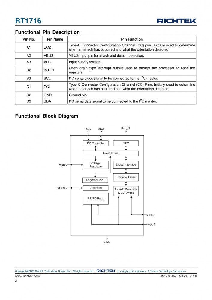 RT1716WSC datasheet page 2