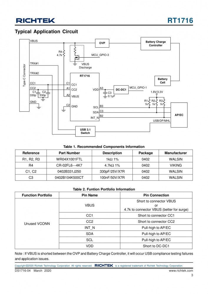 RT1716WSC datasheet page 3