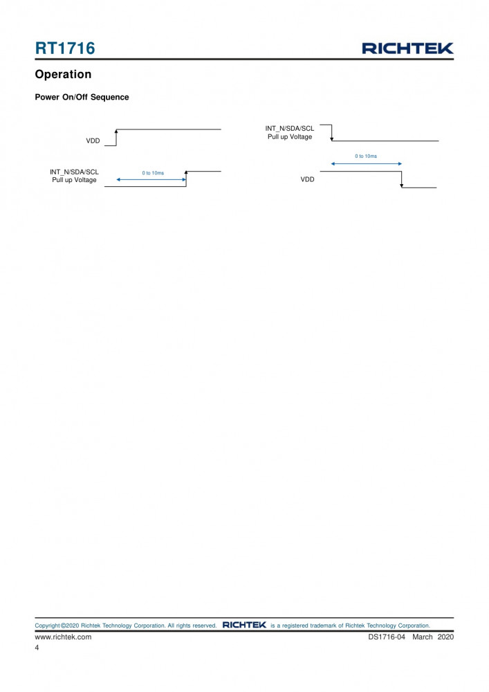 RT1716WSC datasheet page 4