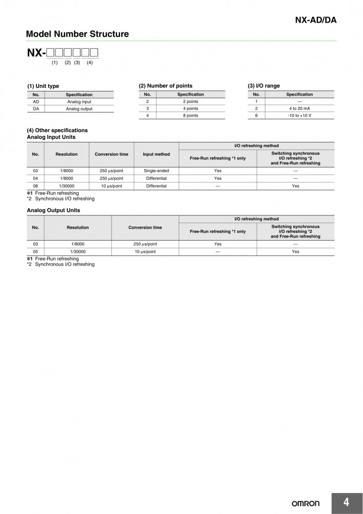 NX-AD3608 technical document page 4