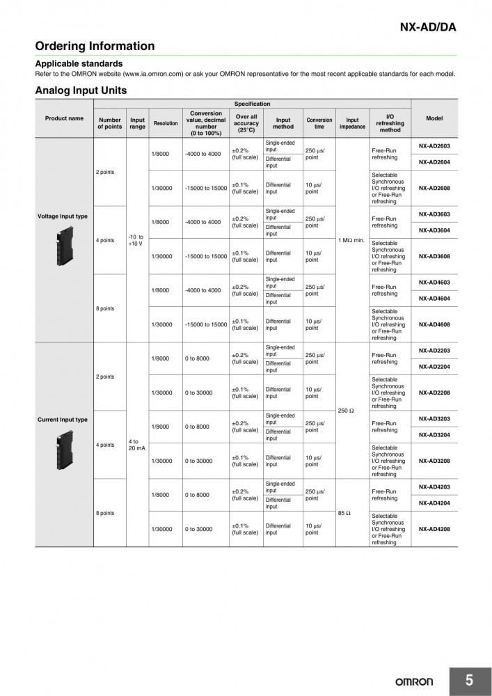 NX-AD3608 technical document page 5