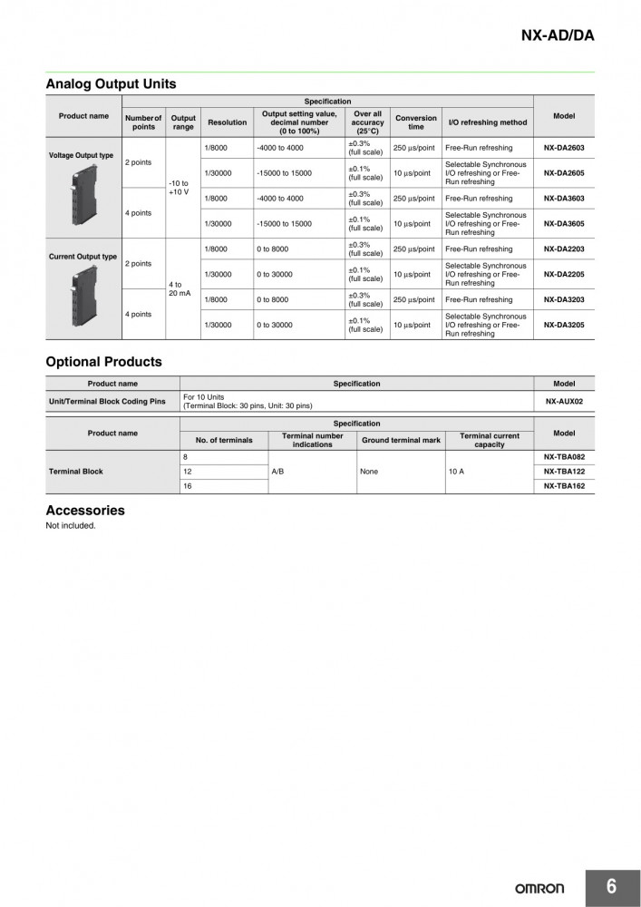 NX-AD3608 technical document page 6