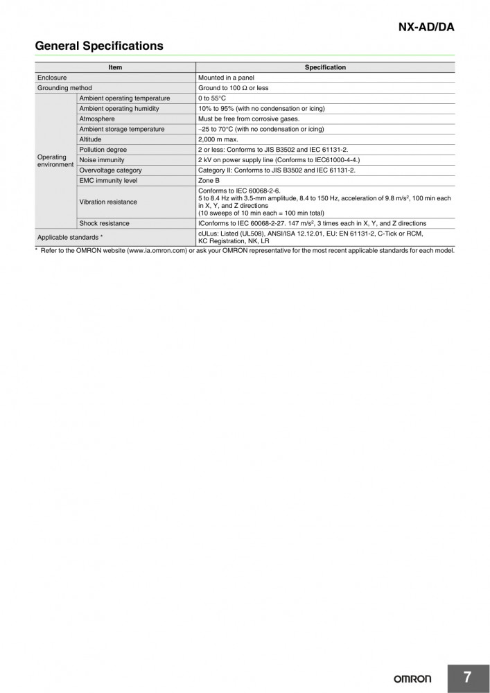 NX-AD3608 technical document page 7