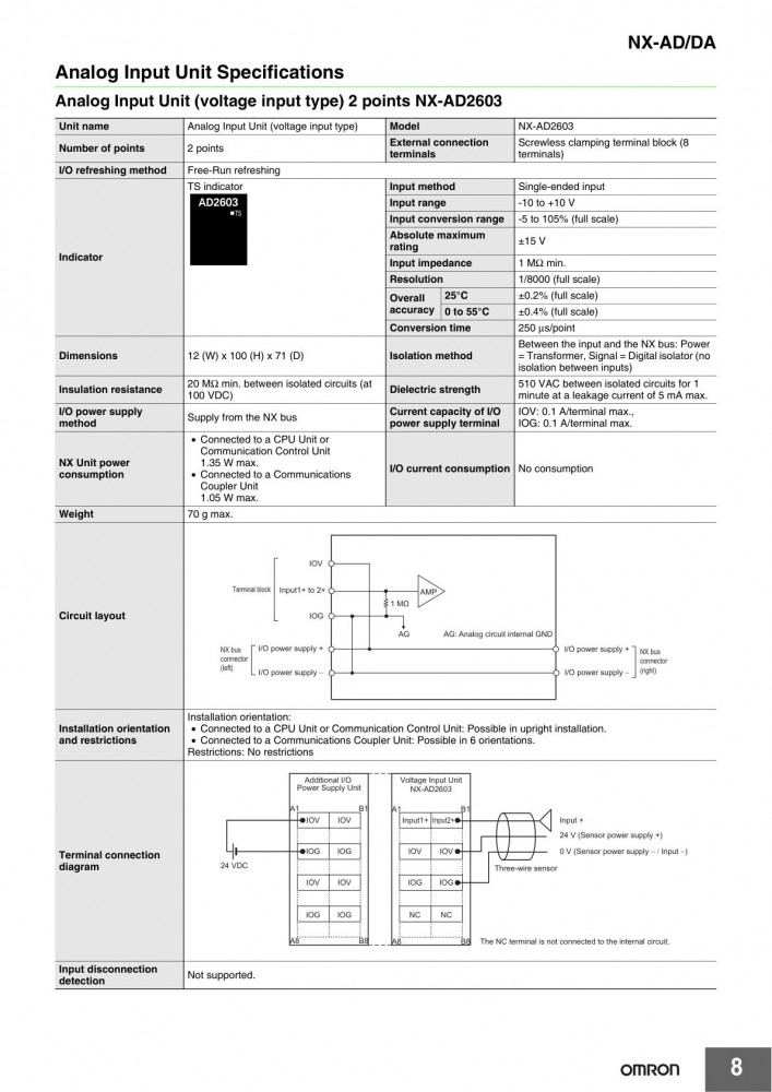 NX-AD3608 technical document page 8