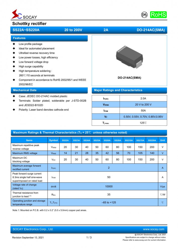SS28A datasheet page 1