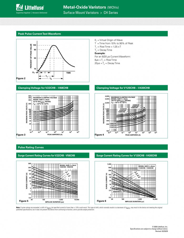 V39CH8T datasheet page 3