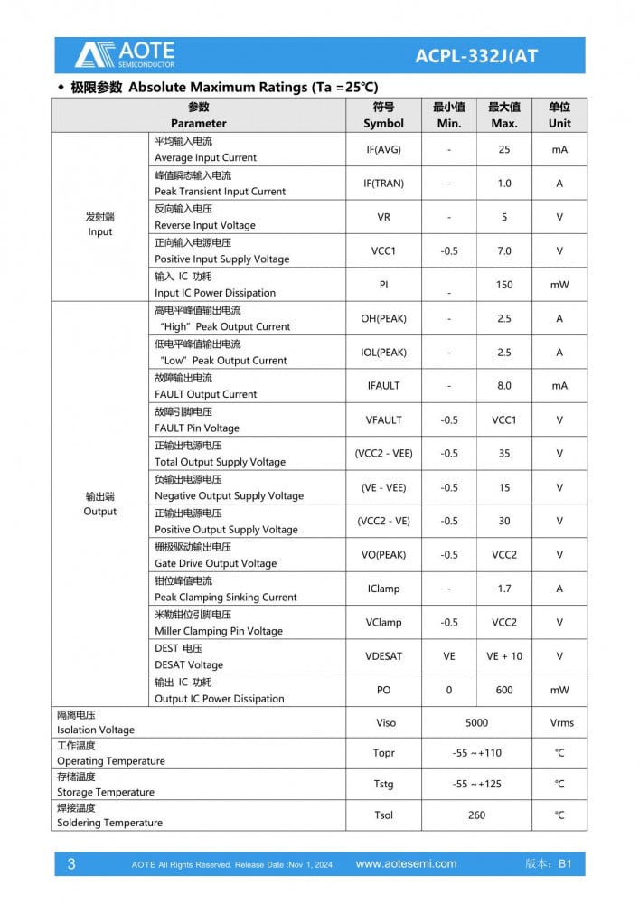 ACPL-332J(AT) datasheet page 4
