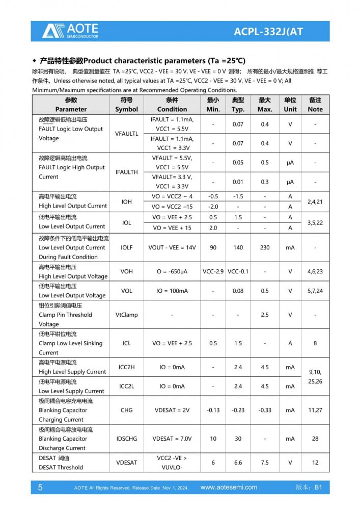 ACPL-332J(AT) datasheet page 6