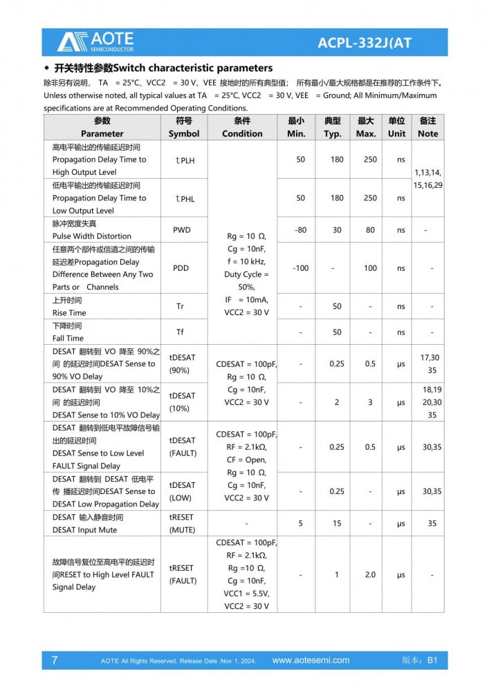 ACPL-332J(AT) datasheet page 8