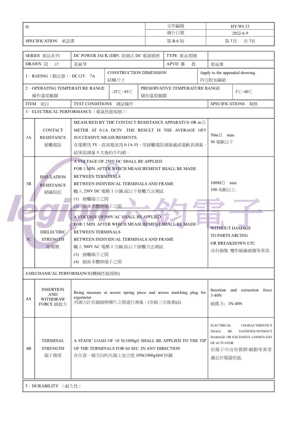 DC-511-2.5 approval document page 4