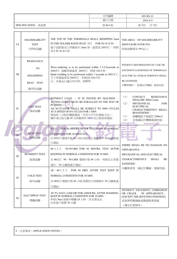 DC-511-2.5 approval document page 5