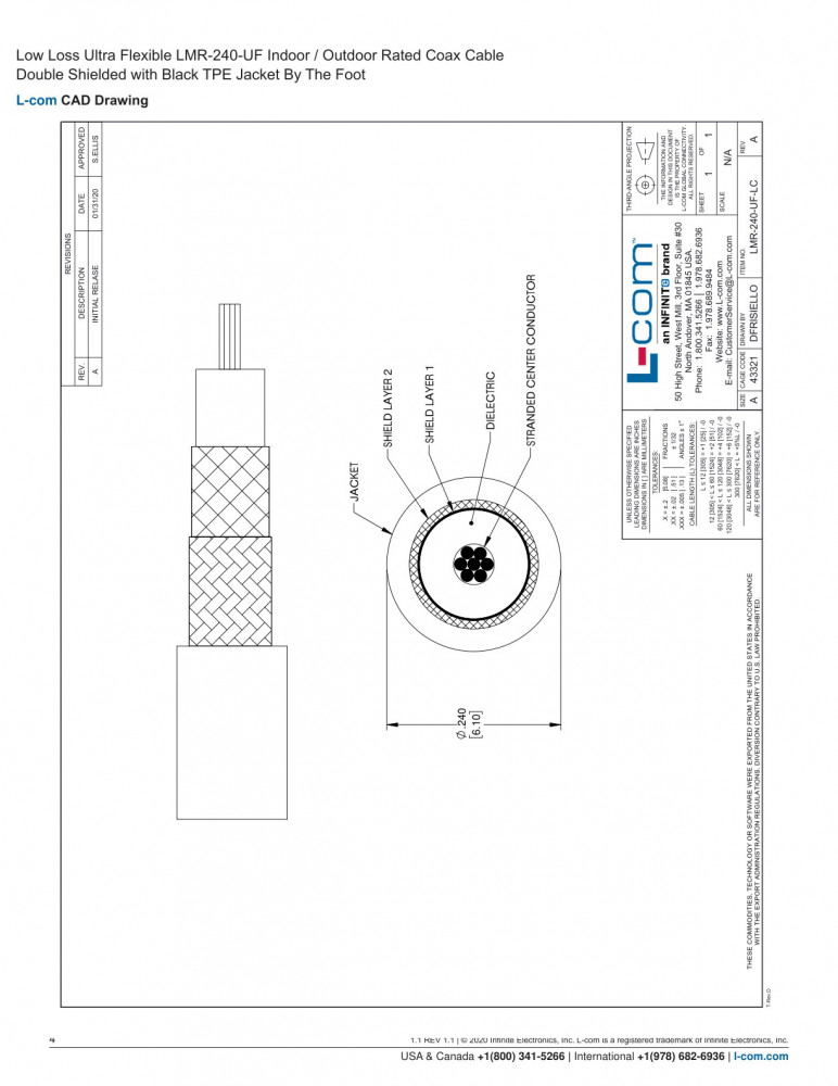 LMR-240-UF-LC datasheet page 4