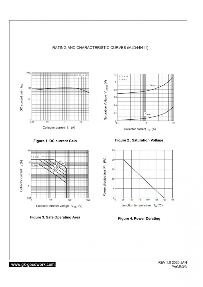 MJD44H11 technical document page 3