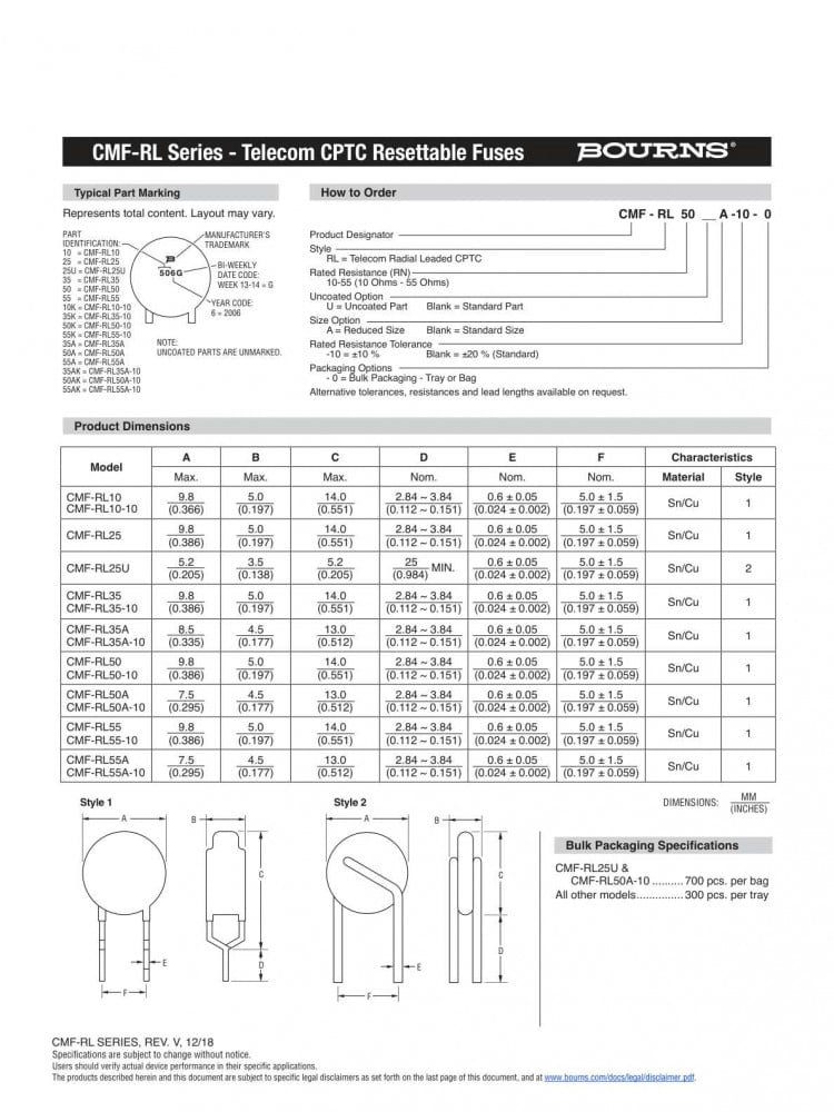 BOURNS CMF-RL series datasheet page 2