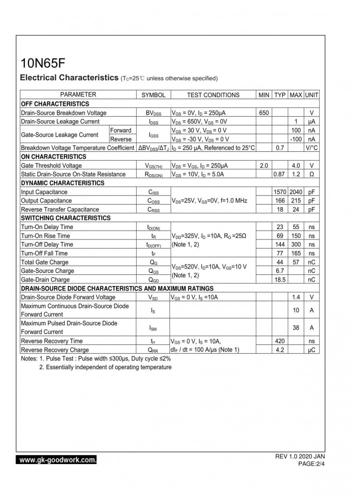 GOODWORK 10N65F datasheet page 2