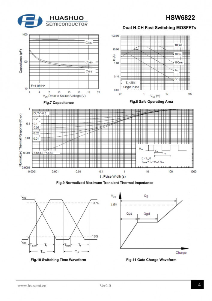HSW6822 datasheet page 4