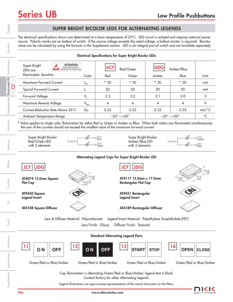 NKK UB series document preview, page 7