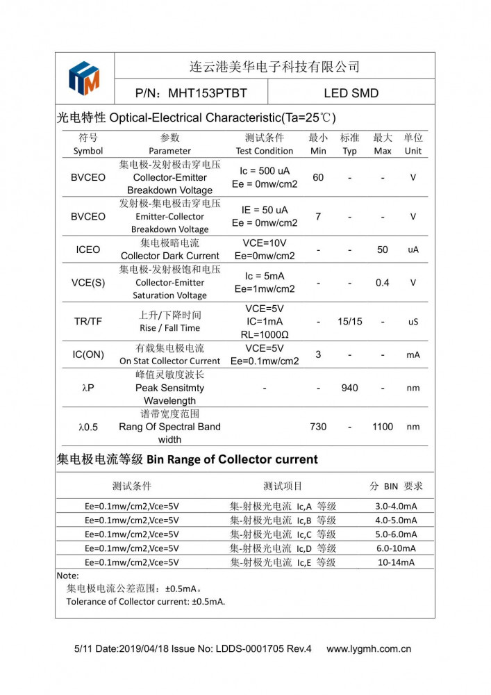MHT153PTBT datasheet page 5