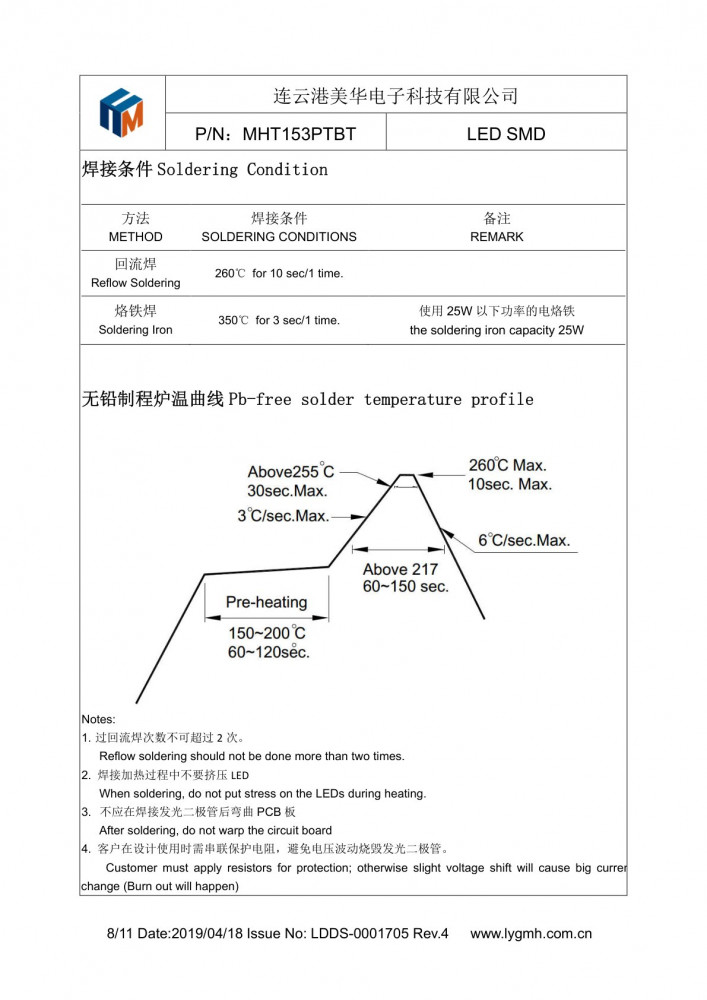 MHT153PTBT datasheet page 8