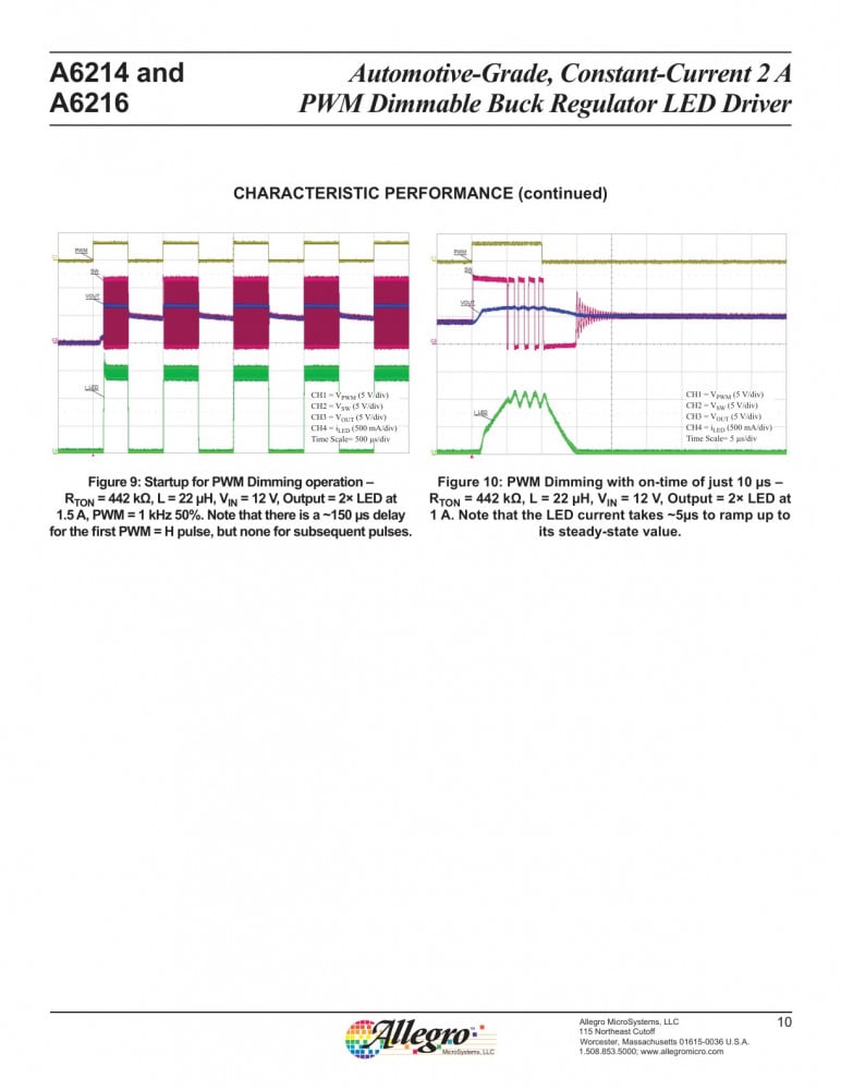 A6214 datasheet page 10