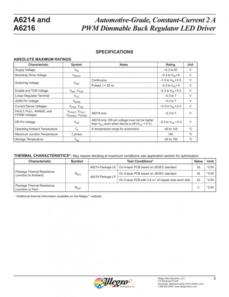 A6214 datasheet page 3