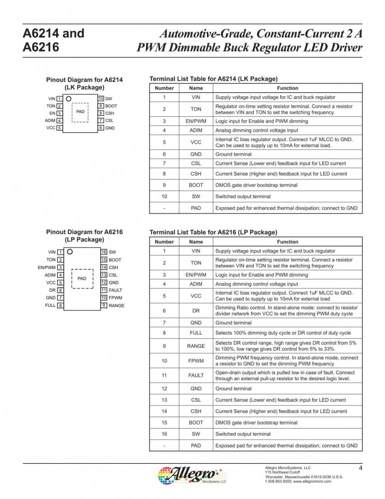 A6214 datasheet page 4