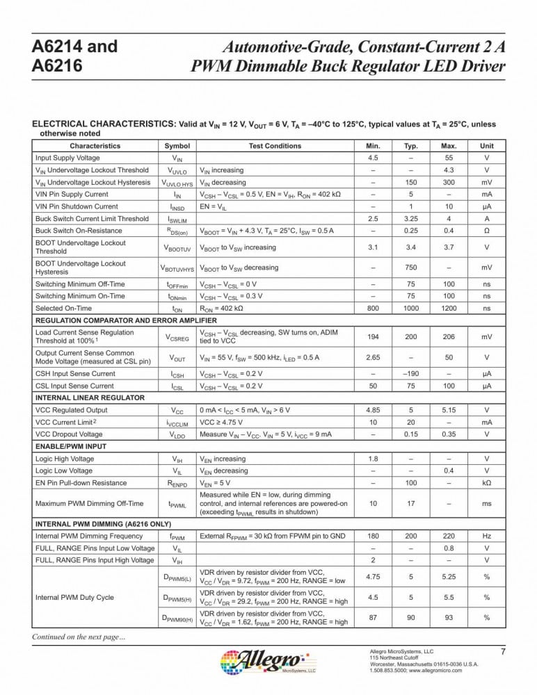 A6214 datasheet page 7