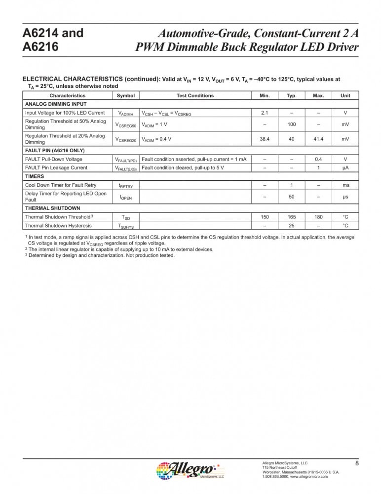 A6214 datasheet page 8