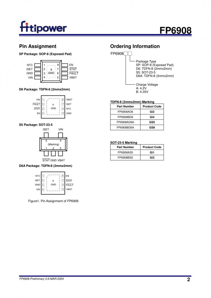 FP6908ASP datasheet page 2